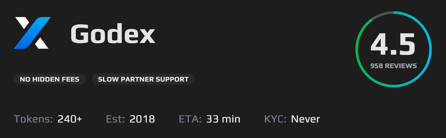 Swapzone's Big News: Navigate Instant Exchanges with More Information ...