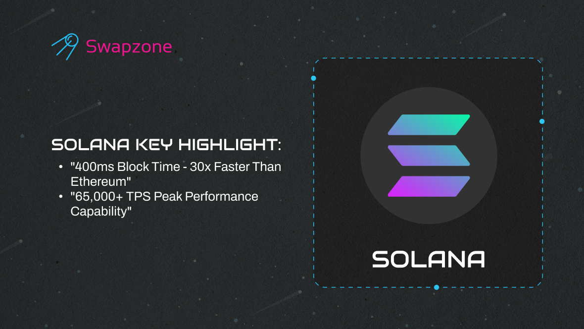 Ethereum vs Solana Comparison: Speed & Fees Guide
